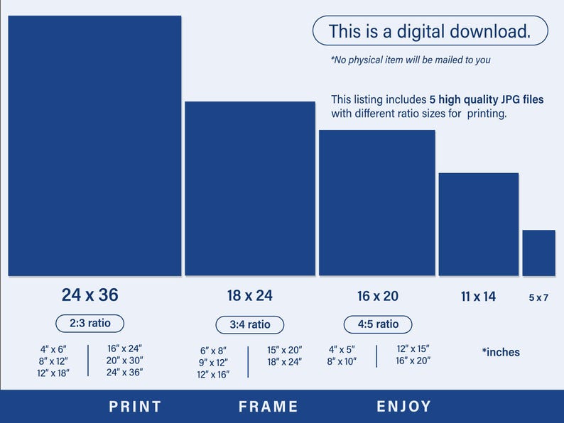 Filipino Language Emotions Poster, Feelings Chart, Psychology Kids ...