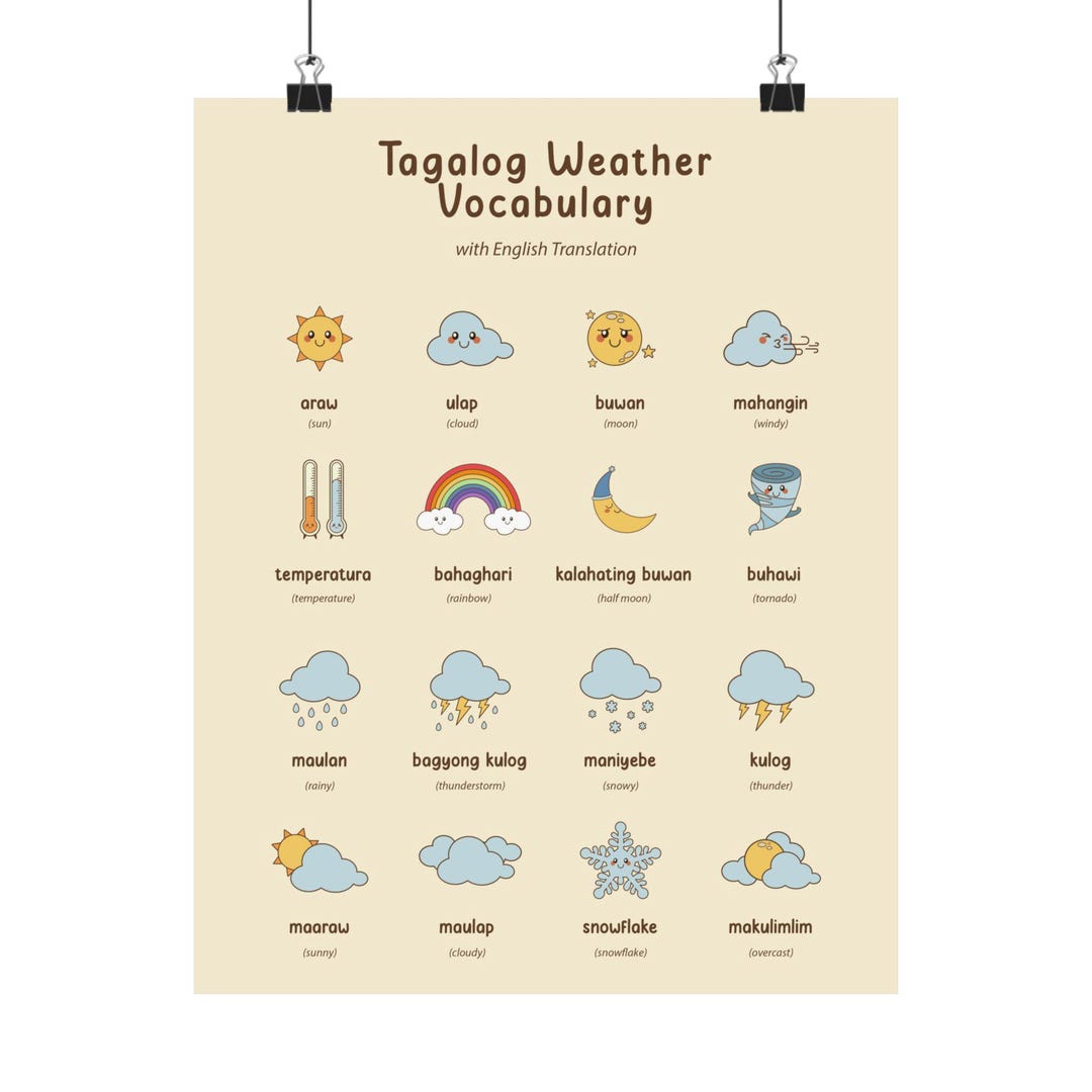 Tagalog Weather Vocabulary With English Translation, Filipino Weather ...
