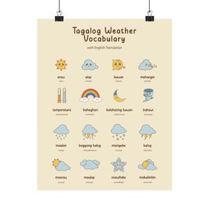Tagalog Weather Vocabulary With English Translation, Filipino Weather ...