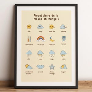 Vocabulaire De La Météo En Français, French Weather Vocabulary Matte ...