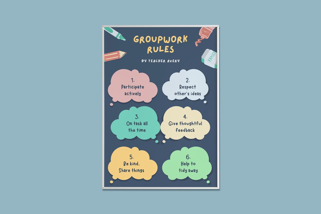 Cartel de reglas del aula reglas de los estudiantes - Etsy España