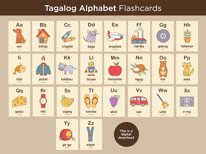 Filipino Alphabet Flashcards, Tagalog Flashcards Alphabets With English ...