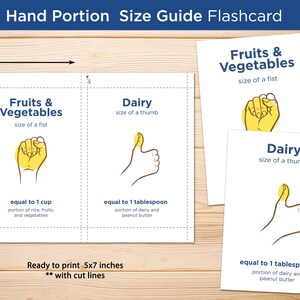 Hand Portion Control Guide Flashcards, Visual Diet Tool (PDF) - Etsy
