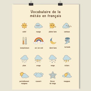 Vocabulaire De La Météo En Français, French Weather Vocabulary Matte ...