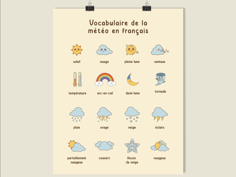 Vocabulaire De La Météo En Français, French Weather Vocabulary Matte ...