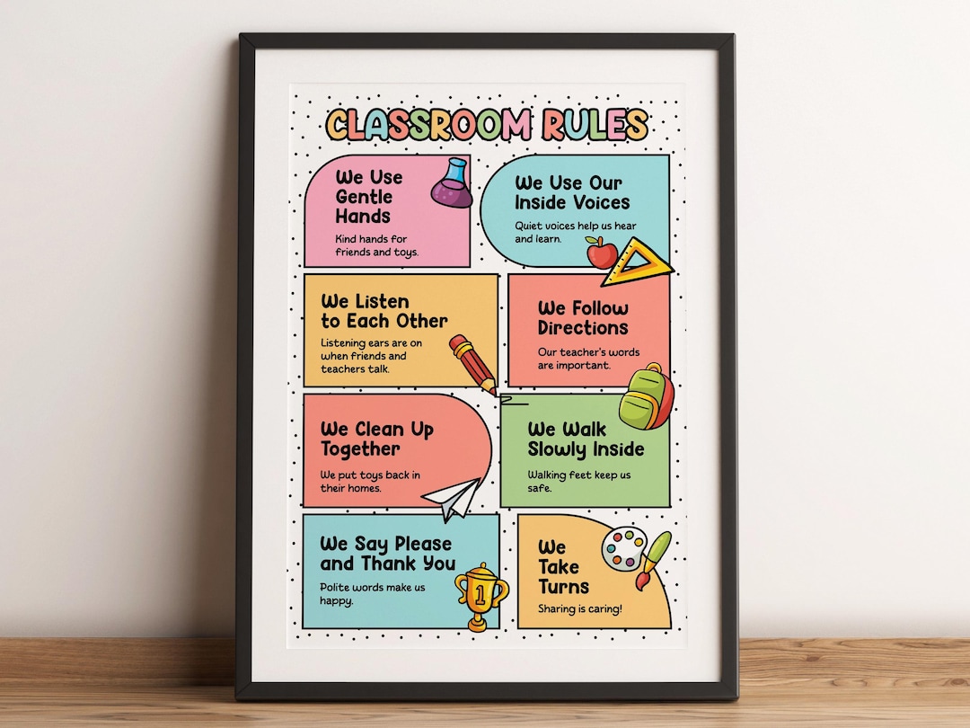 Classroom Expectation Poster, Classroom Rules Poster, Classroom Decor ...
