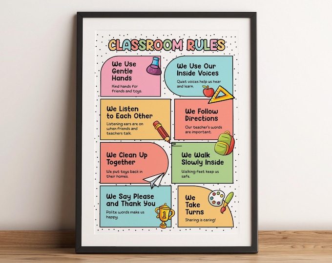 Classroom Golden Rules A3 Poster - Etsy Canada