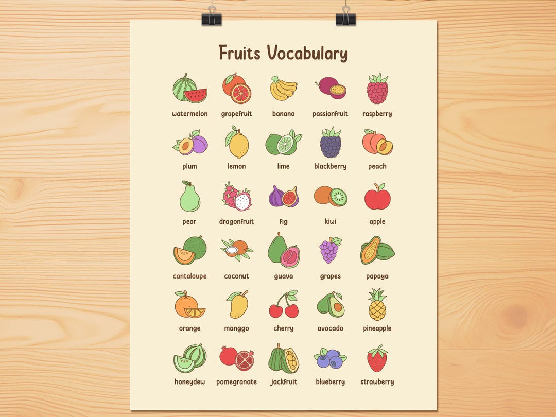 Fruits Chart, Educational Fruits Print, Classroom Decor, Homeschool ...