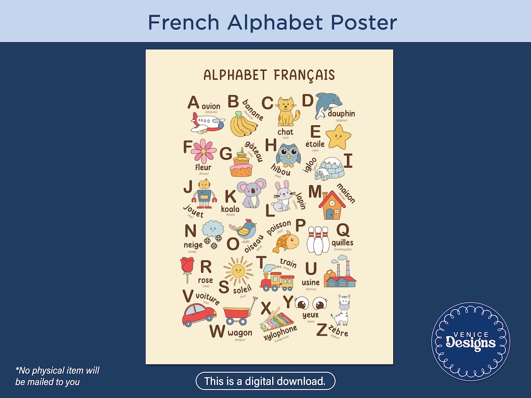 French Alphabet Printable Poster, French Alphabet Kids Room Decor ...
