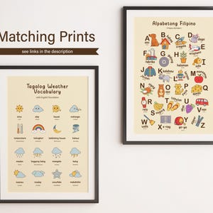 Filipino Language Emotions Poster, Feelings Chart, Psychology Kids ...