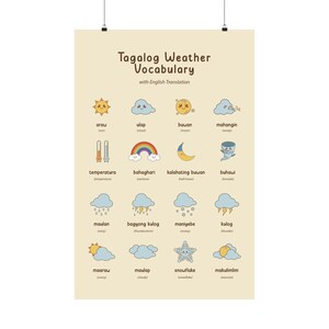 Tagalog Weather Vocabulary With English Translation, Filipino Weather ...