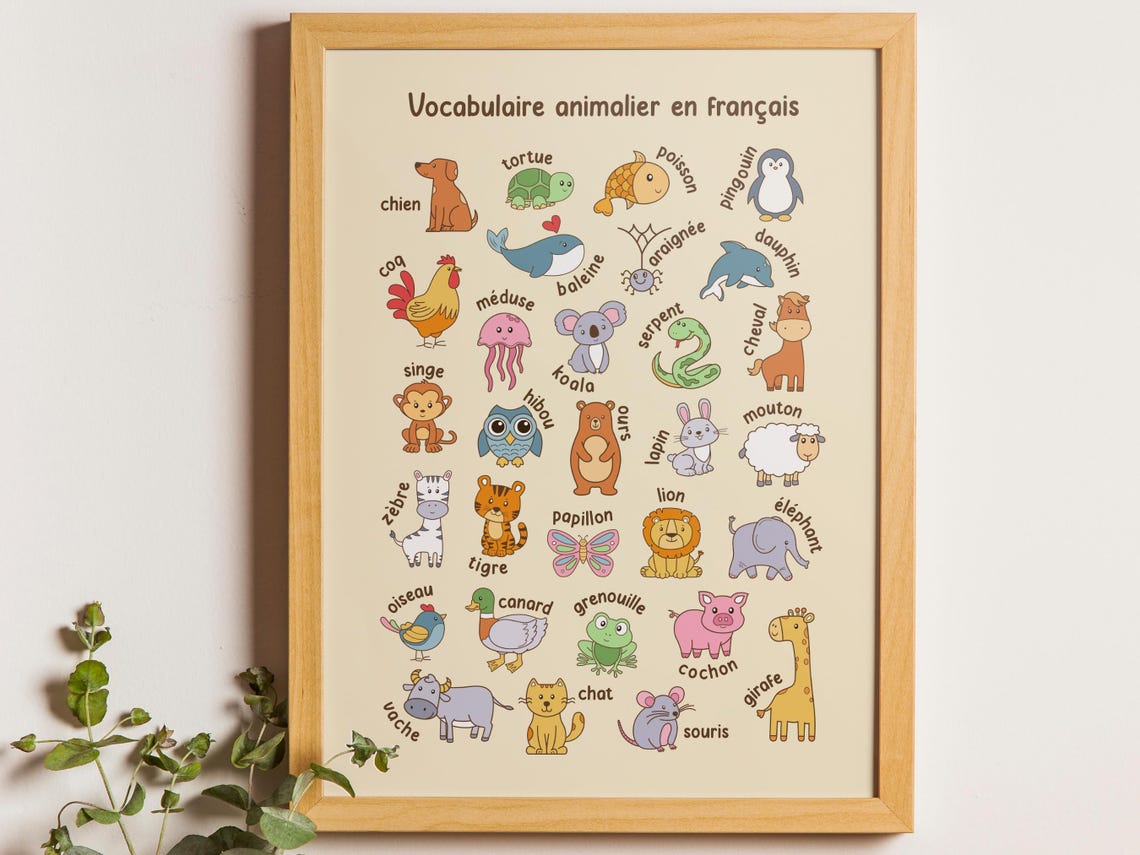 French Animal Names Chart, Educational Wall Print in French Language ...