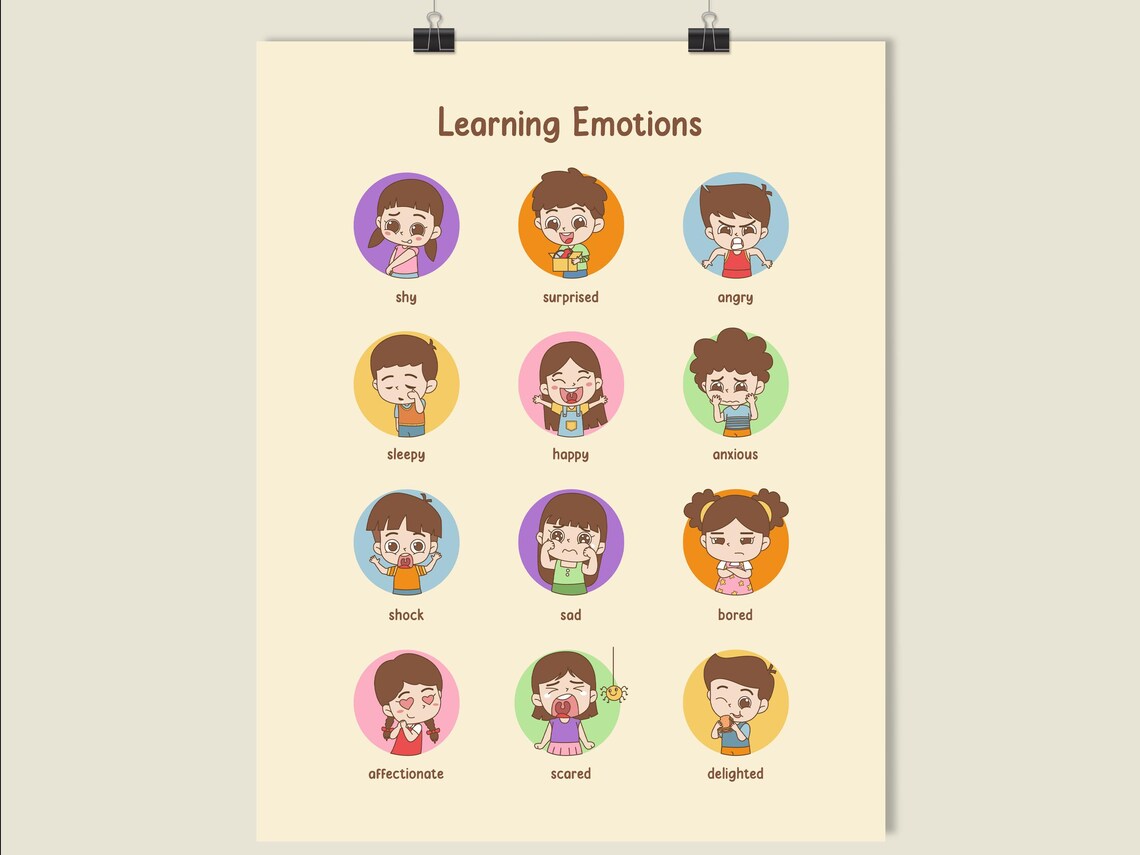 Learning Emotions Matte Vertical Posters, Feelings Chart, Kindergarten ...