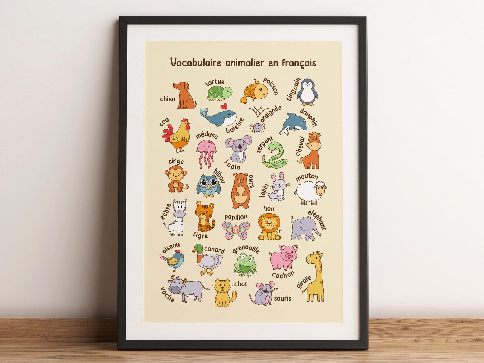 French Animal Names Chart, Educational Wall Print in French Language ...