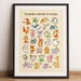 French Animal Names Chart, Educational Wall Print in French Language ...