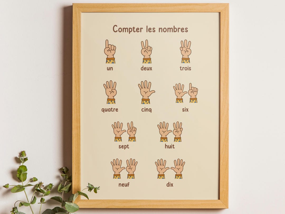 French Numbers 1-10 Poster, Counting Fingers Print (digital Download ...
