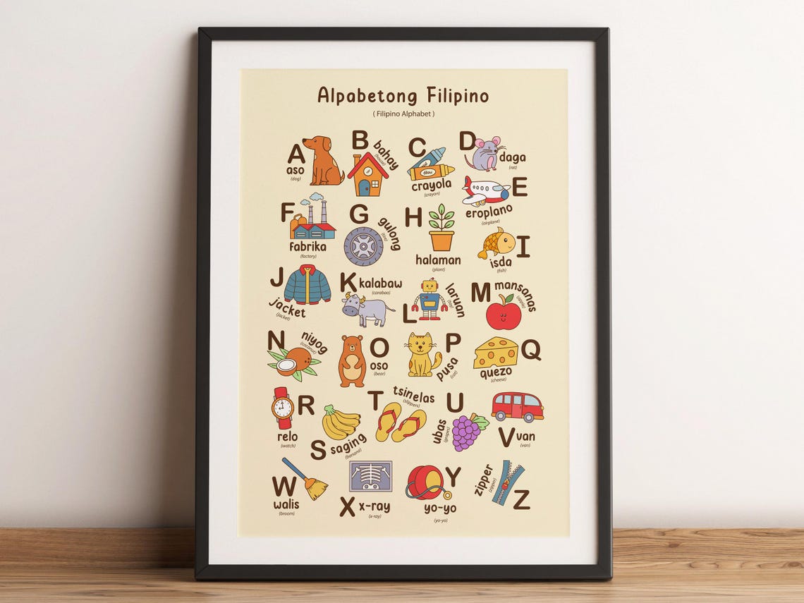 Filipino Alphabet Printable Poster, Tagalog Alphabet Kids Room Decor ...