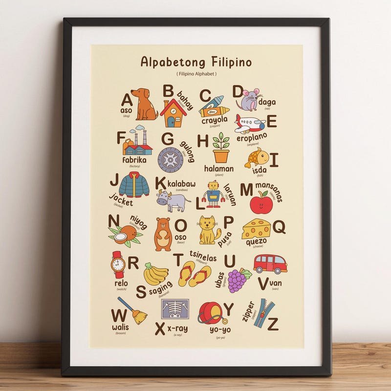 Filipino Poster - Etsy