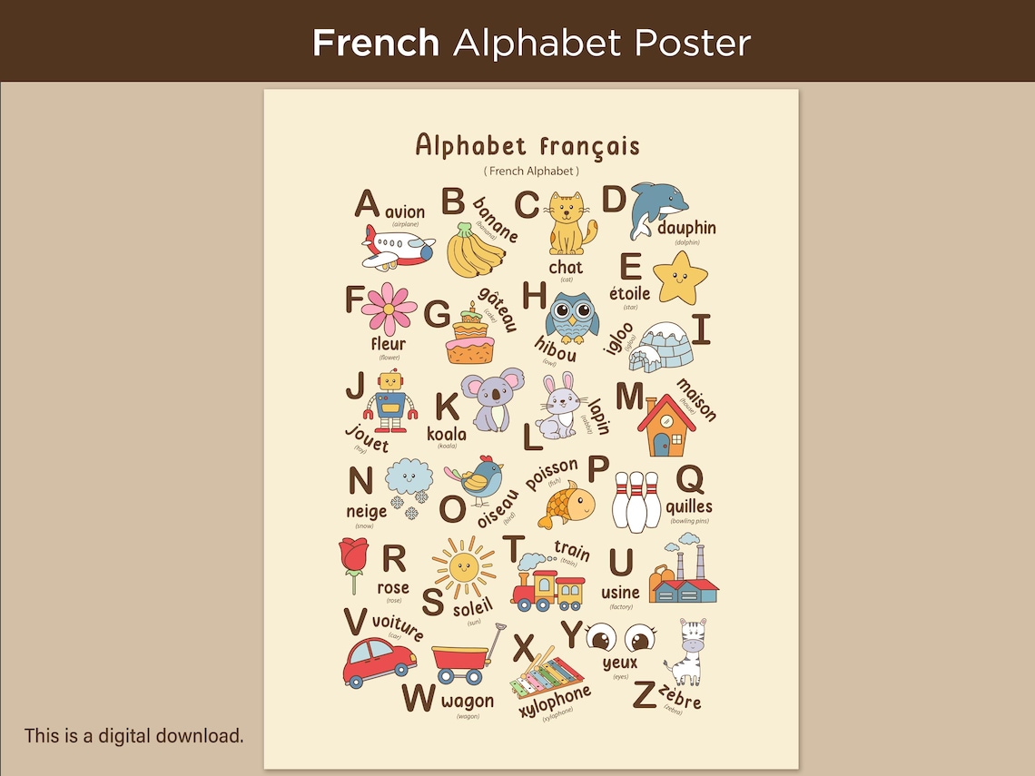 French Alphabet Printable Poster, French Alphabet Kids Room Decor ...