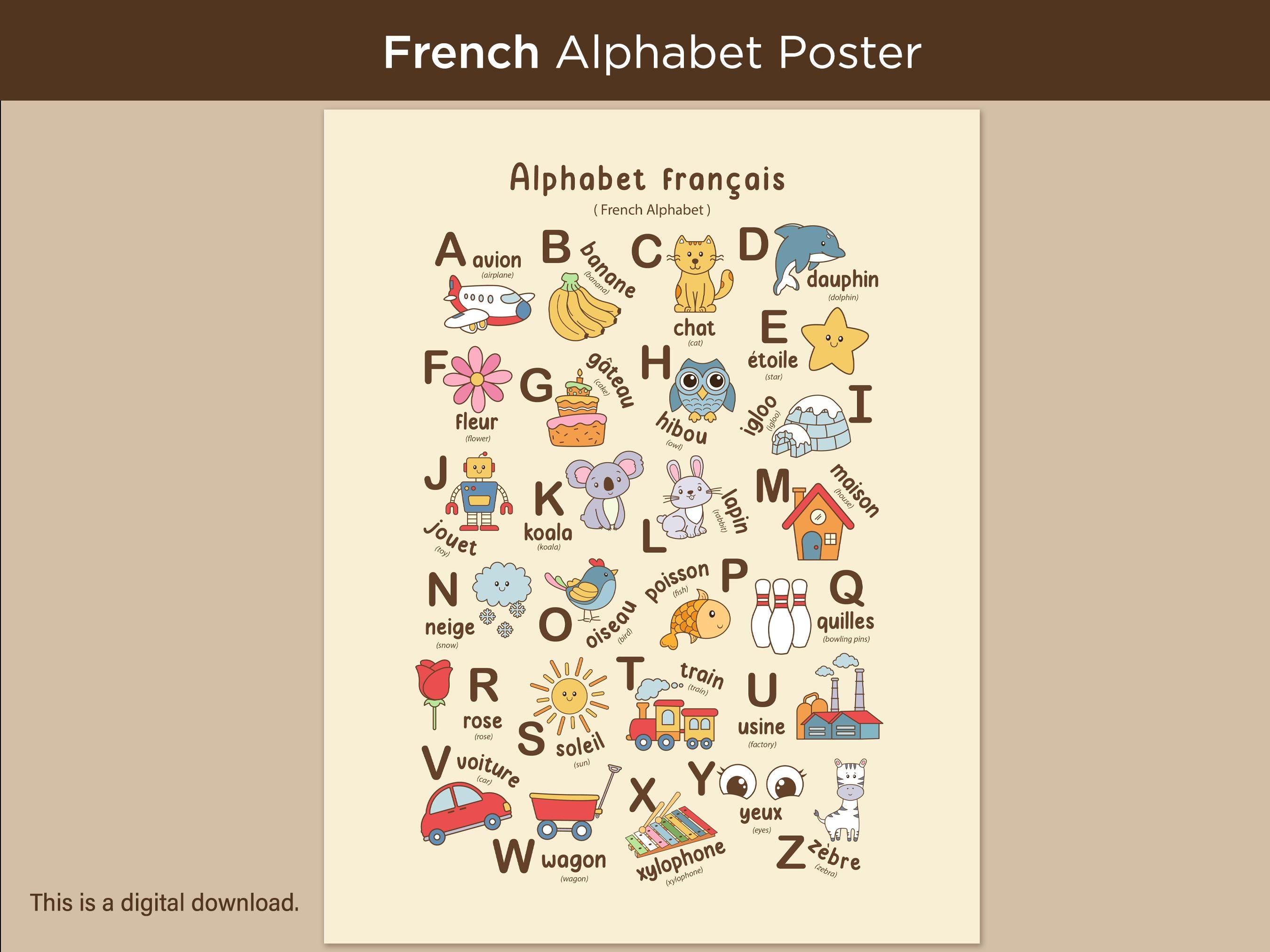 French Alphabet Printable Poster, French Alphabet Kids Room Decor ...