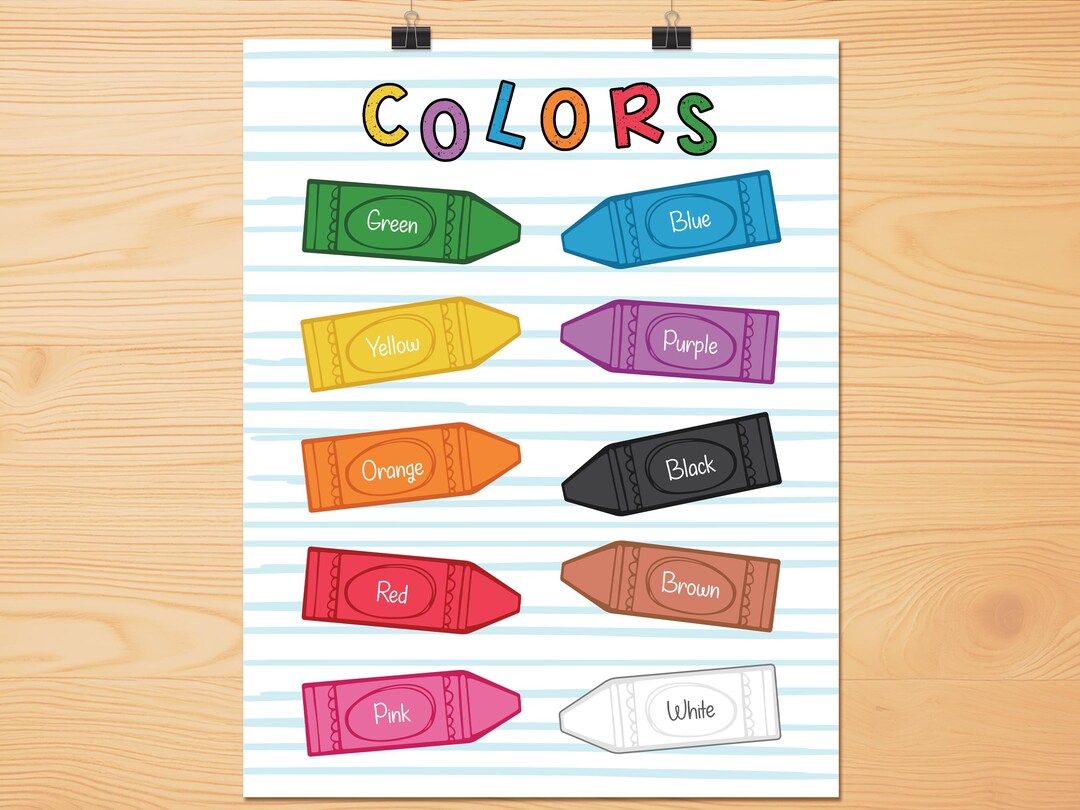 Colors Poster for Classroom Decor, Colors Educational Poster ...