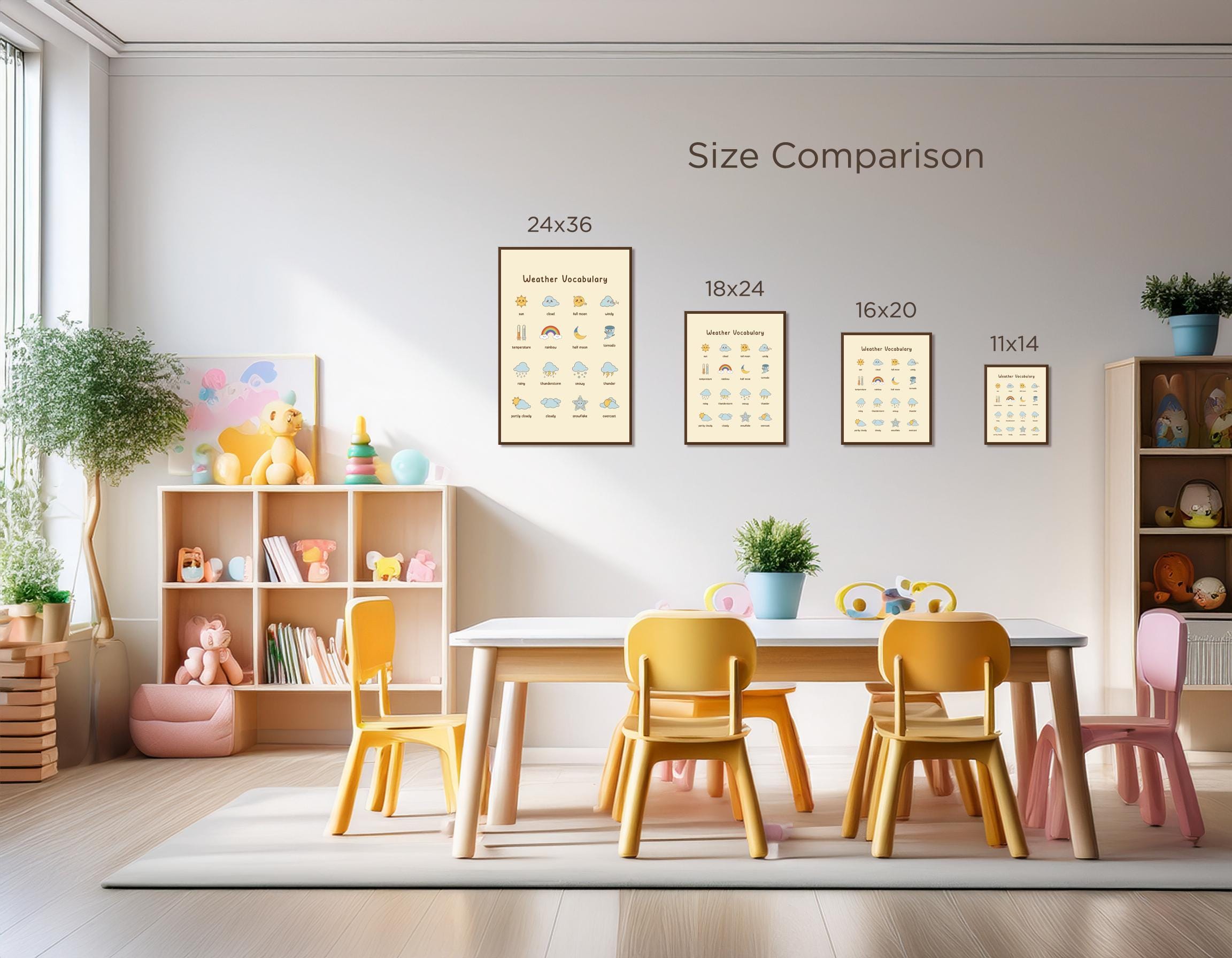 Tagalog Weather Vocabulary With English Translation, Weather Art Poster ...