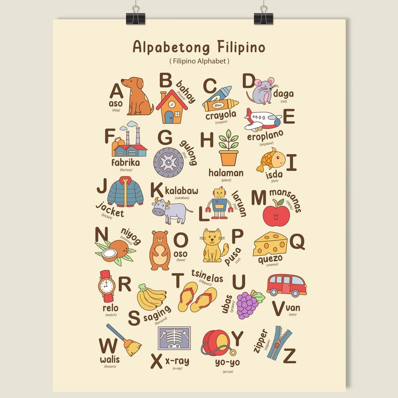 Filipino Poster - Etsy