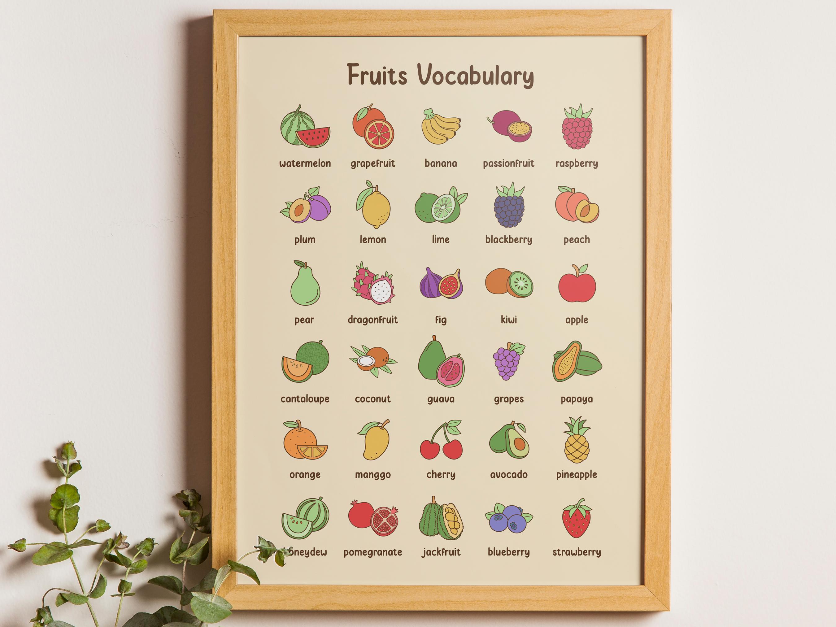 Fruits Chart, Educational Fruits Print, Classroom Decor, Homeschool ...