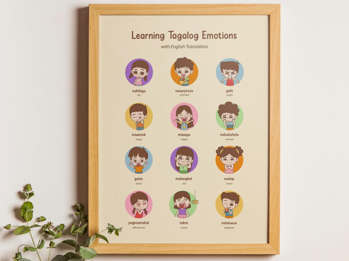 Tagalog Learning Emotions Matte Vertical Posters, Feelings Chart ...