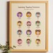 Tagalog Learning Emotions Matte Vertical Posters, Feelings Chart ...