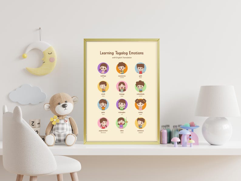 Filipino Language Emotions Poster, Feelings Chart, Psychology Kids ...