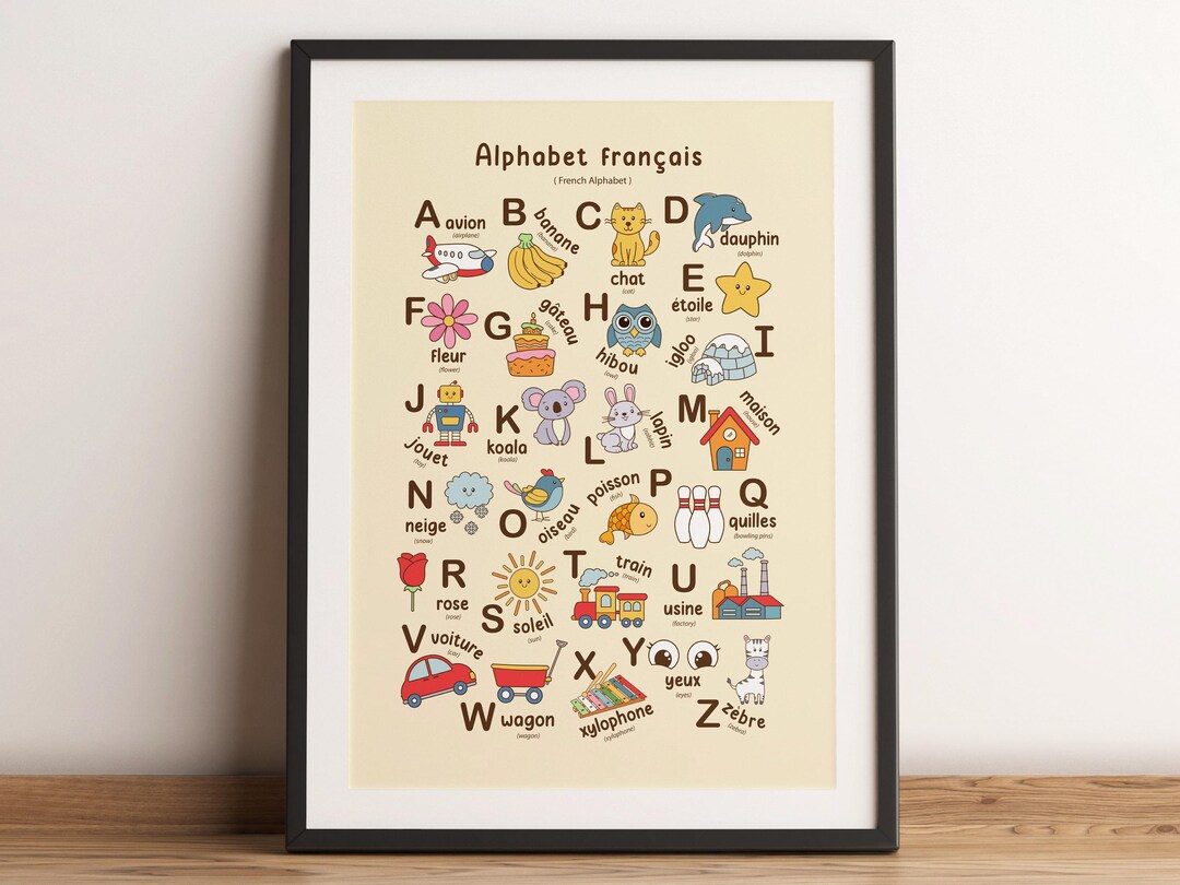 French Alphabet Printable Poster, French Alphabet Kids Room Decor ...