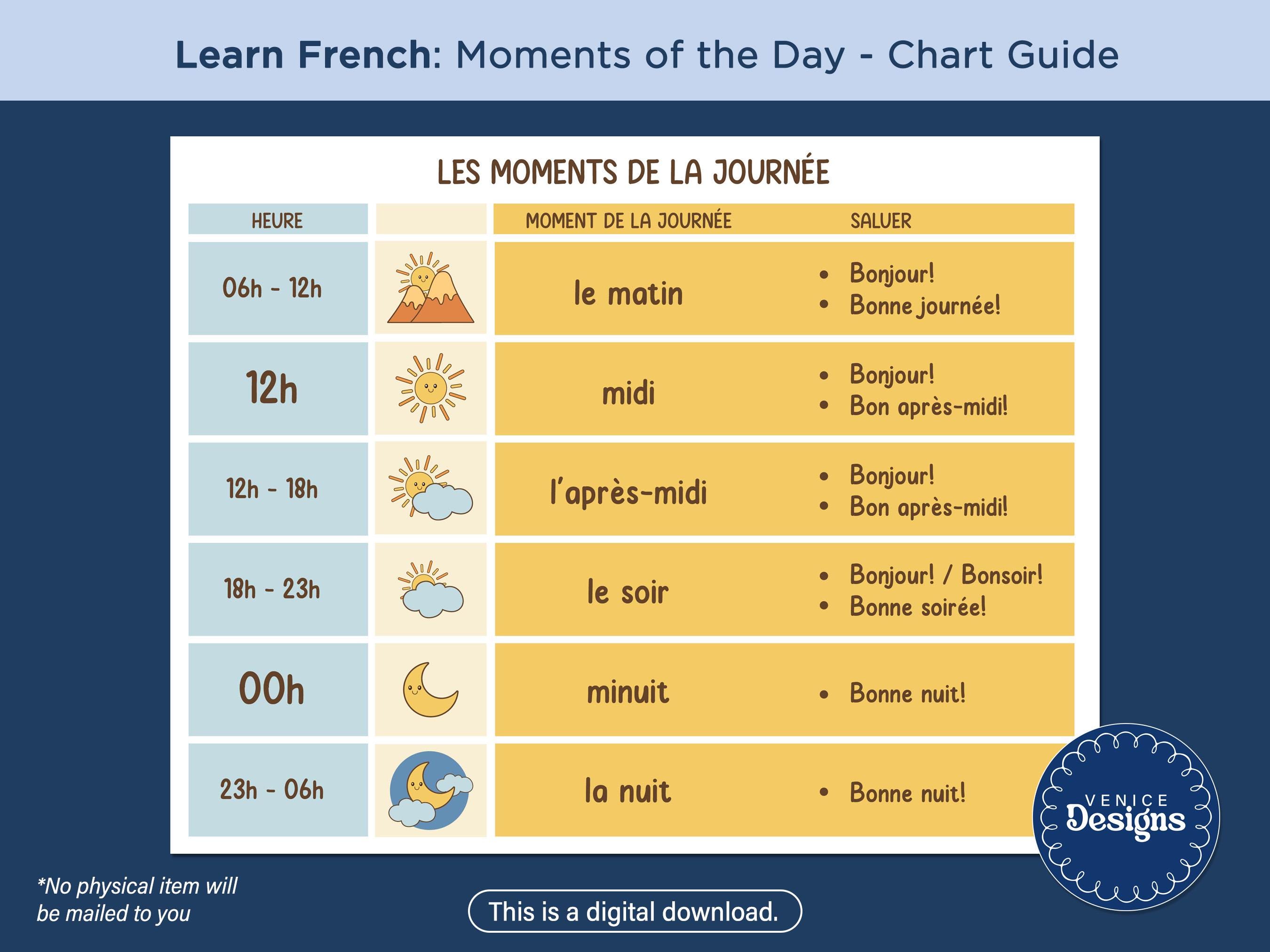 French Language Chart Guide, Les Moments De La Journée, French Moments ...