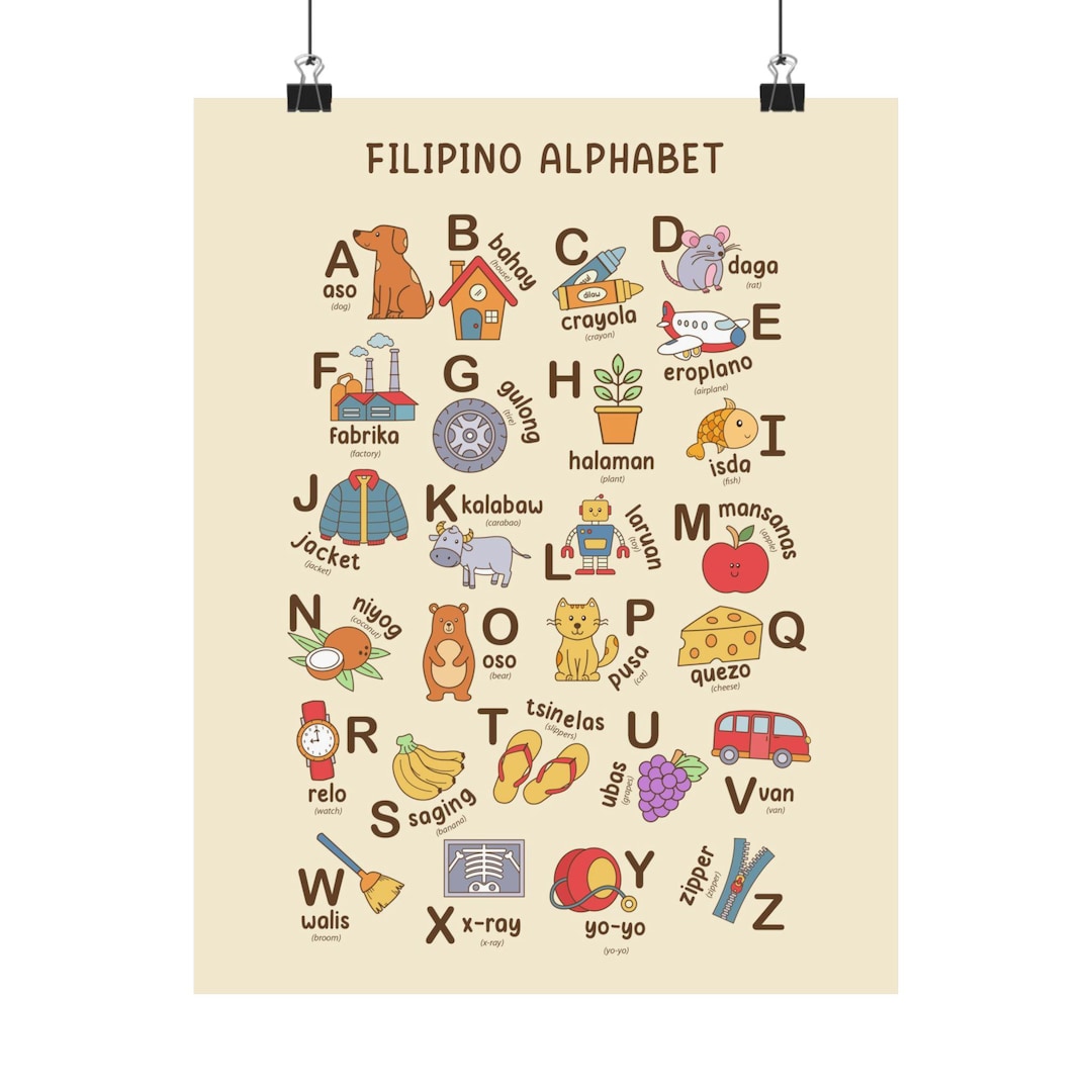 Filipino Alphabet Matte Vertical Poster, Tagalog Alphabet Kids Room ...