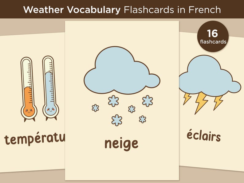 16 Vocabulaire De La Météo En Français, French Weather Vocabulary ...