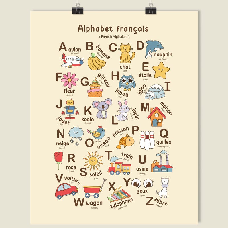 French Alphabet - Etsy