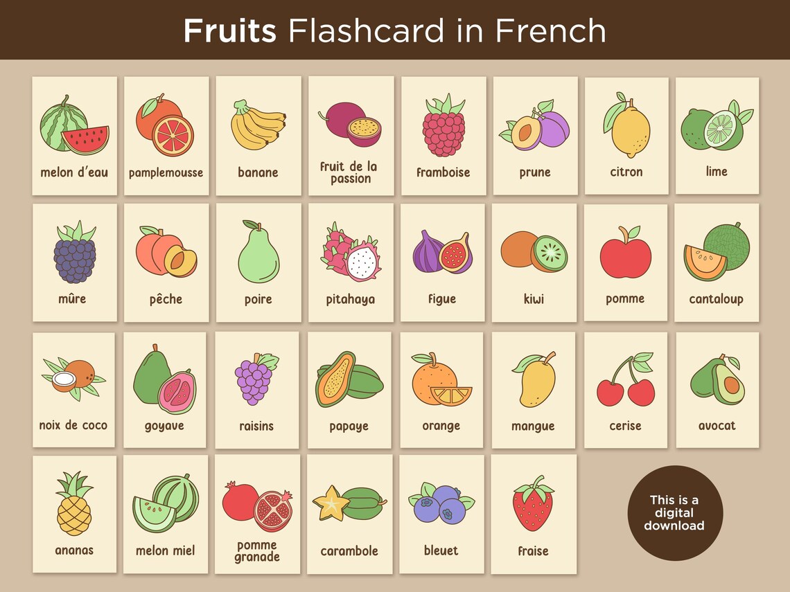 Fruits Flashcards, Montessori Materials French Printable, French ...