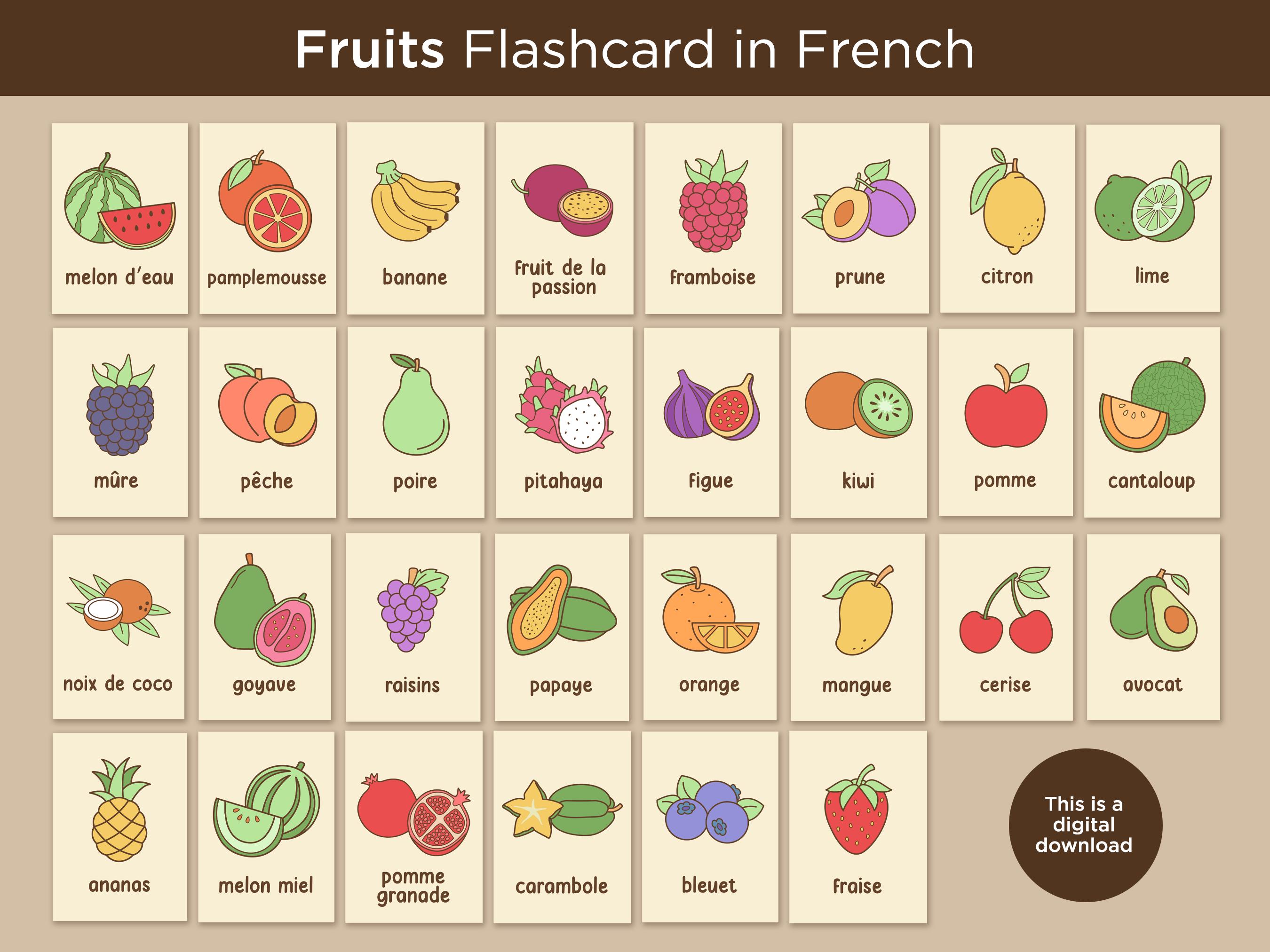 Fruits Flashcards, Montessori Materials French Printable, French ...