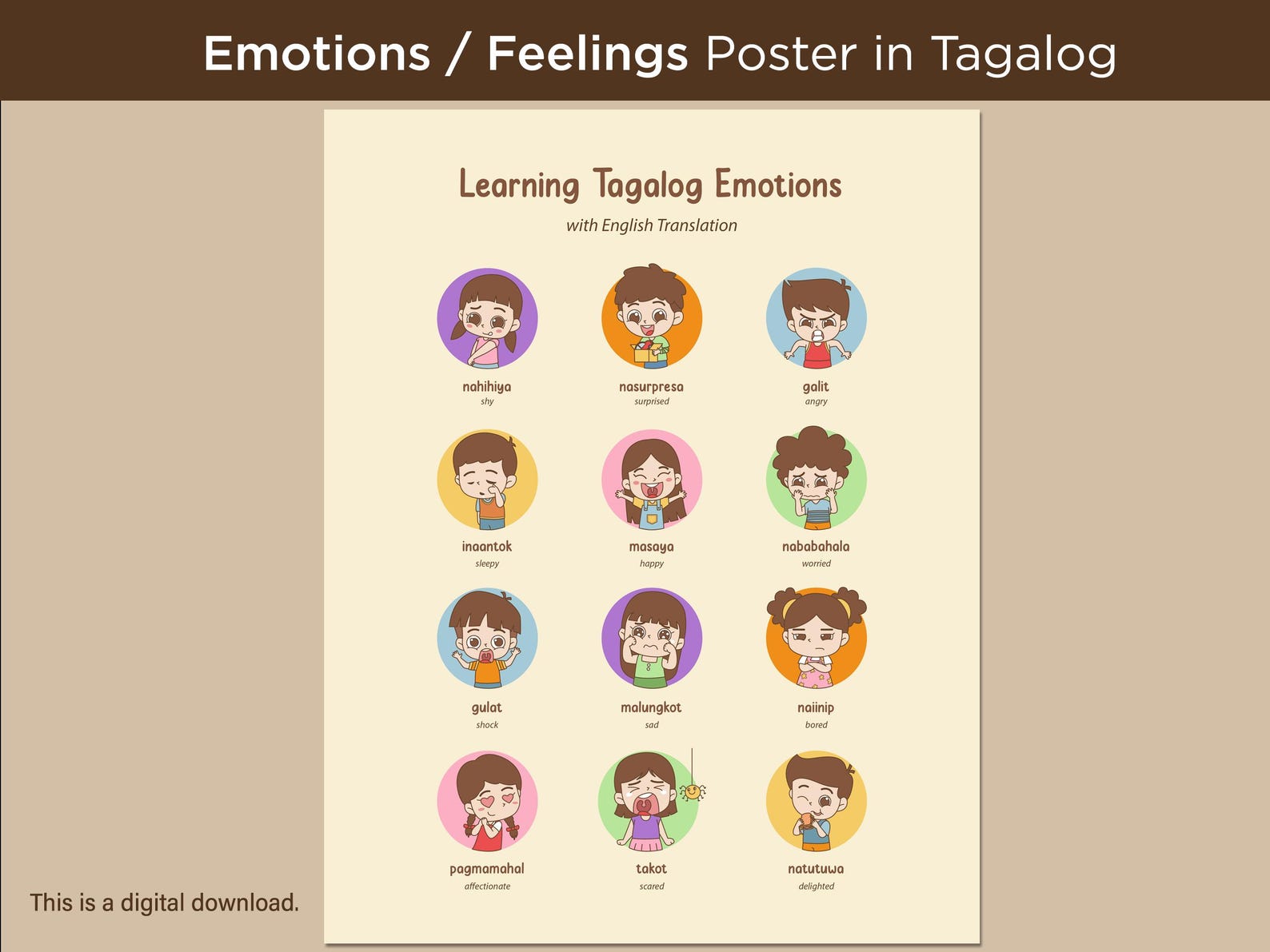 Filipino Language Emotions Poster, Feelings Chart, Psychology Kids ...