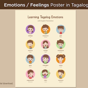 Filipino Language Emotions Poster, Feelings Chart, Psychology Kids ...