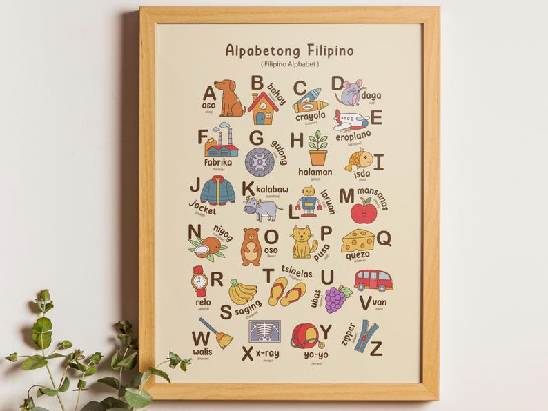 Filipino Alphabet Printable Poster, Tagalog Alphabet Kids Room Decor ...