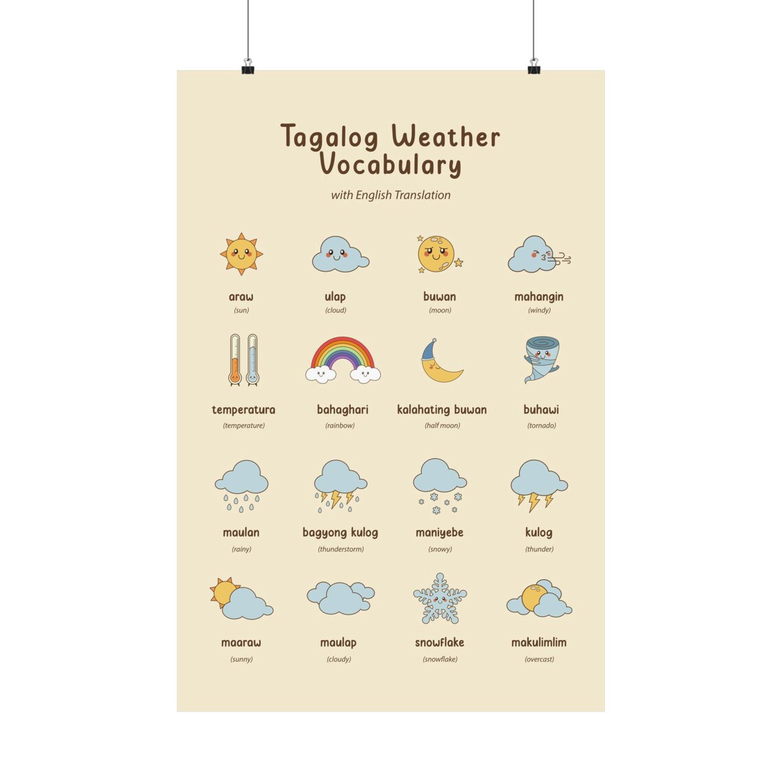 Tagalog Weather Vocabulary With English Translation, Weather Art Poster ...