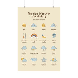 Tagalog Weather Vocabulary With English Translation, Weather Art Poster ...
