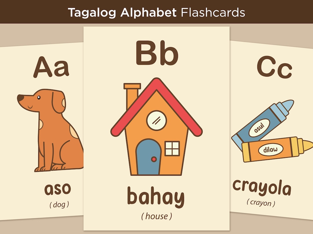 Filipino Alphabet Flashcards, Tagalog Flashcards Alphabets With English ...