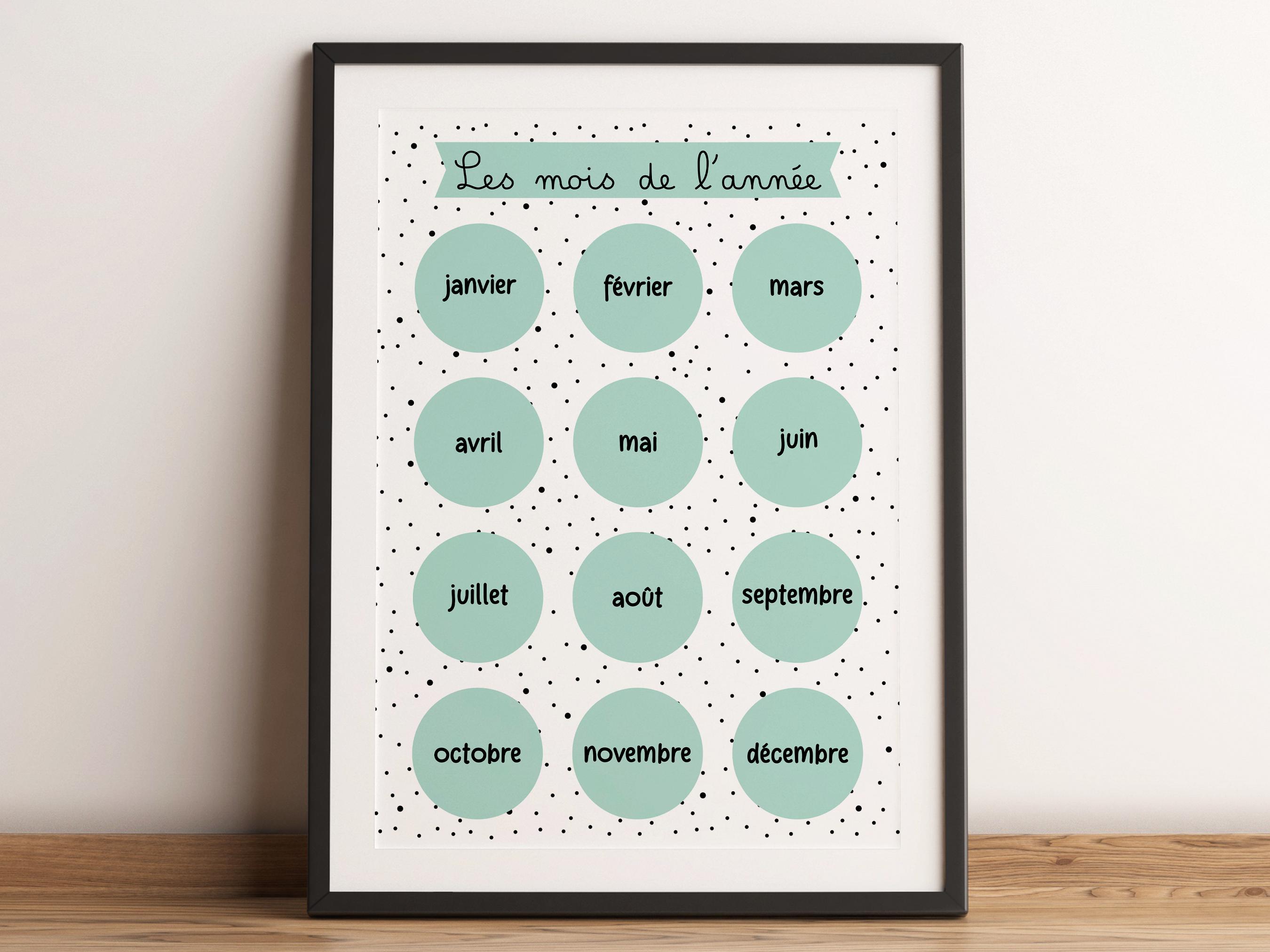 French Months Poster, Months of the Year Printable Poster, Educational ...