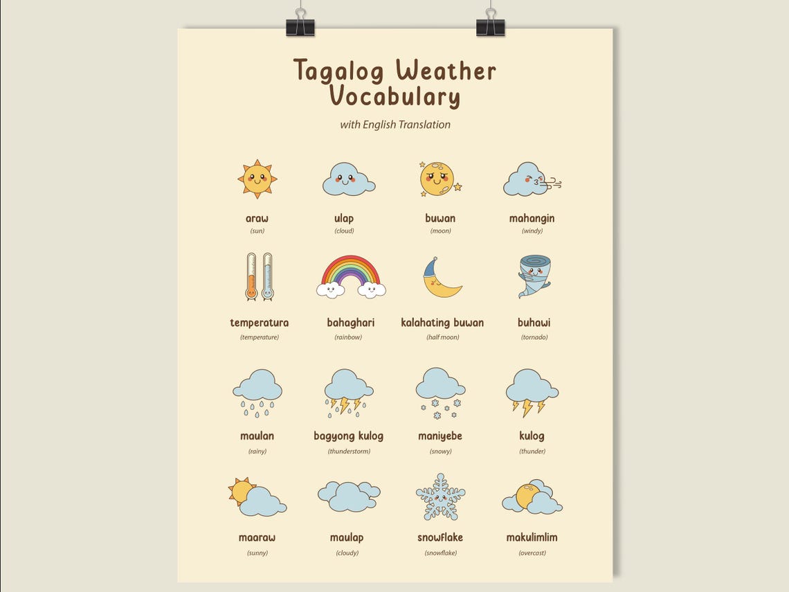 Tagalog Weather Vocabulary With English Translation, Weather Art Poster ...