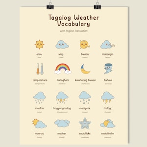 Tagalog Weather Vocabulary With English Translation, Weather Art Poster ...