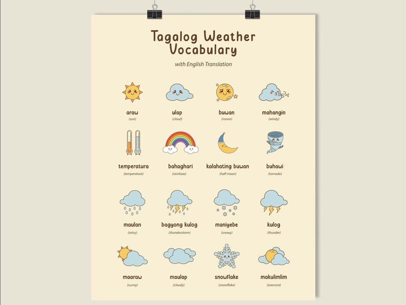 Tagalog Weather Vocabulary With English Translation, Weather Art Poster ...