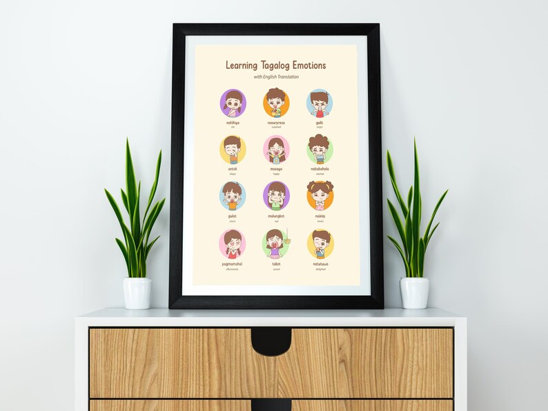 Filipino Language Emotions Poster, Feelings Chart, Psychology Kids ...
