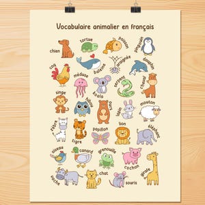 French Animal Names Chart, Educational Wall Print in French Language ...